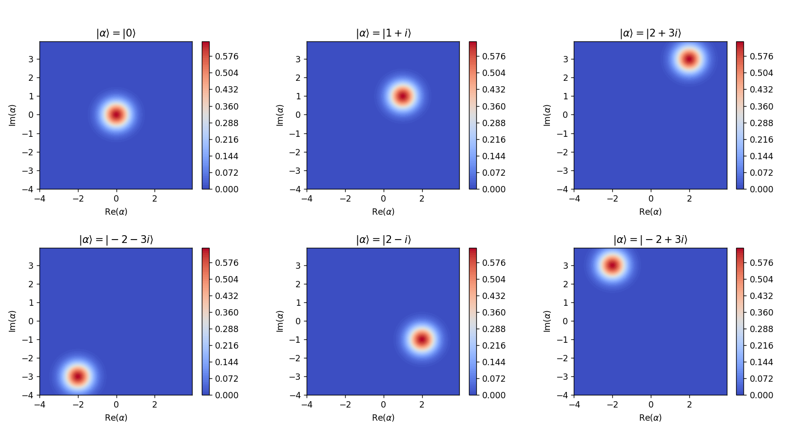 Abhinaba's Personal Site