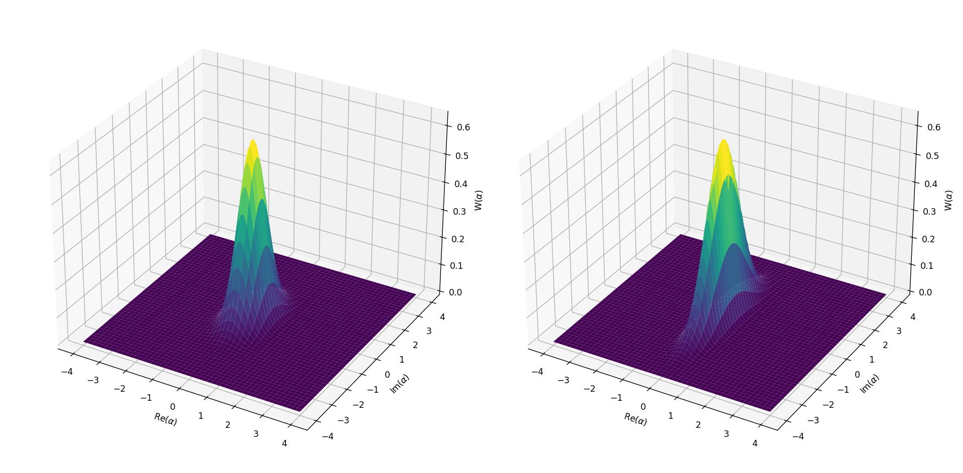 Abhinaba's Personal Site